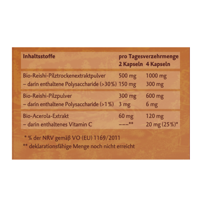 Reishi BIO Vitalpilz - Vitalpilze